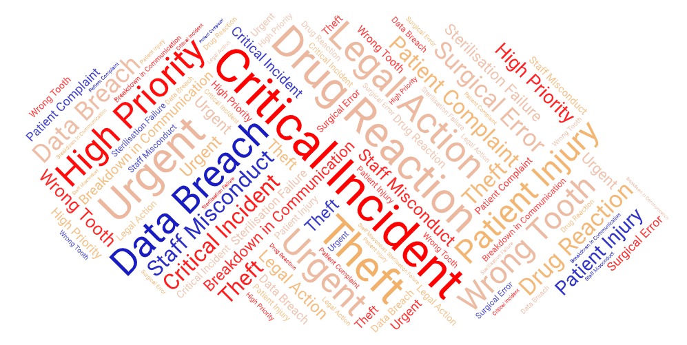 Practice Management Significant Event Analysis Verified Learning